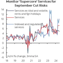 BoE: ‘Finely Balanced’ Cut with ‘Careful’ Guidance Points to September ...