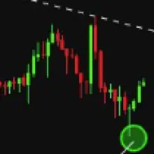 Ethereum triple bottom setup hints at a $4K breakout next | Crypto Craft